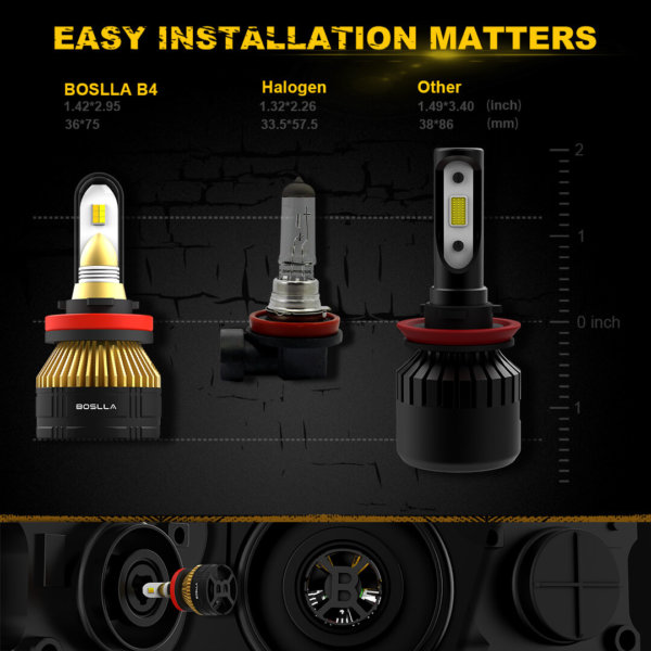 H11B LED Headlight Bulb White & Yellow- Boslla