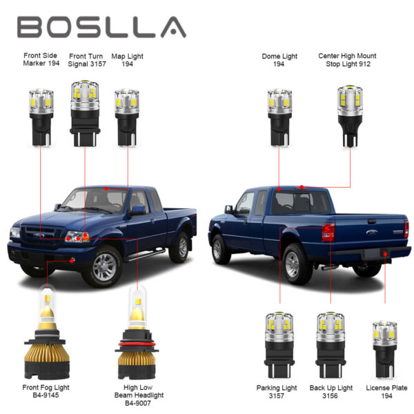 1983 - 2011 Ford Ranger Bulb Size Guide - Boslla