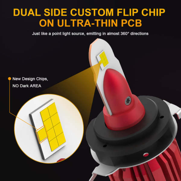 2015 - 2018 Mercedes Sprinter 2500 H7 High Beam LED Headlight Bulb